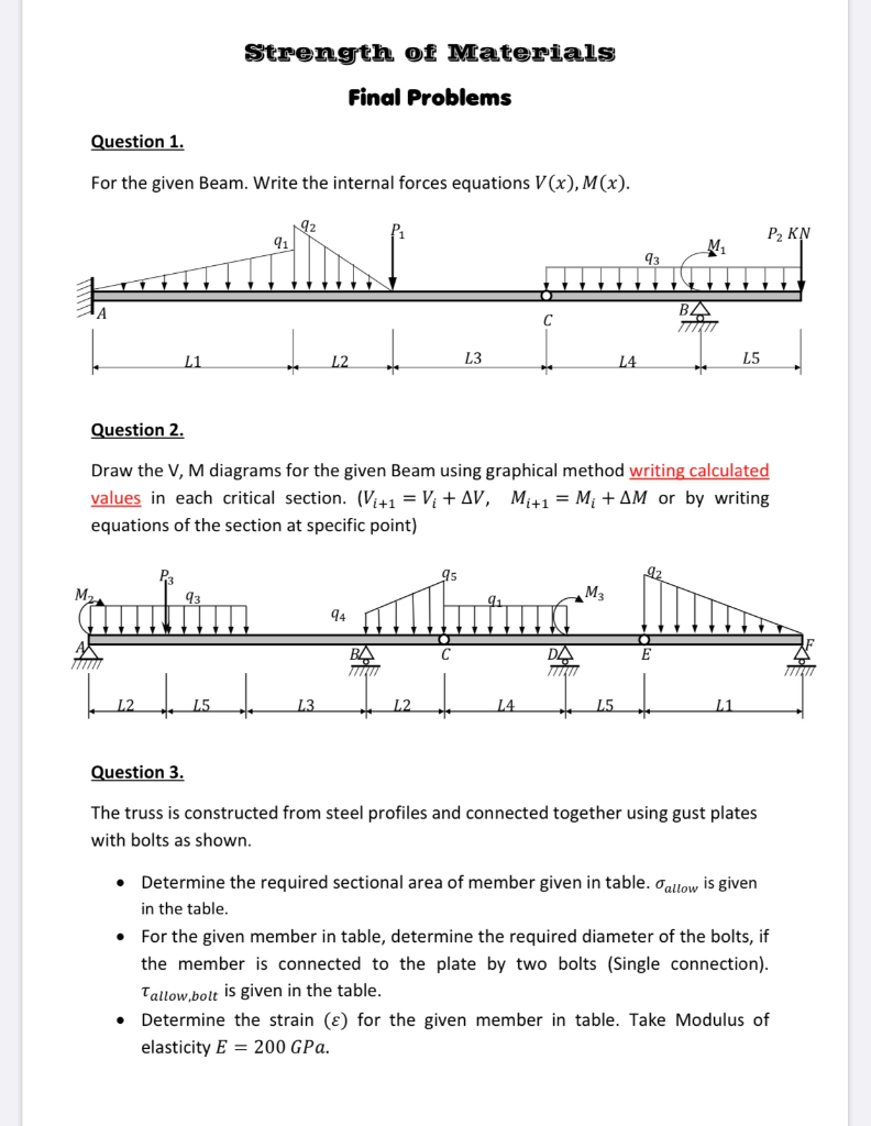Solved Strength of Materials Final Problems Question 1. For | Chegg.com