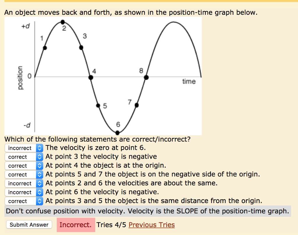 Solved An object moves back and forth, as shown in the | Chegg.com