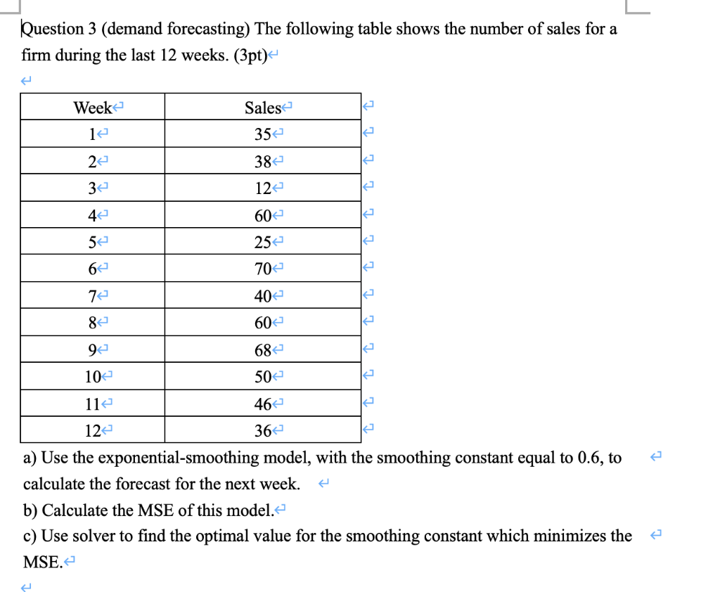 Solved Question 3 (demand forecasting) The following table | Chegg.com