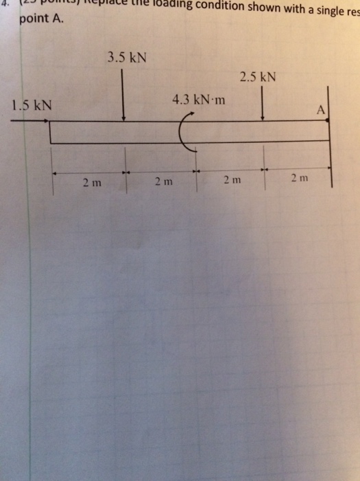 Solved Replace the loading condition show. With a single | Chegg.com