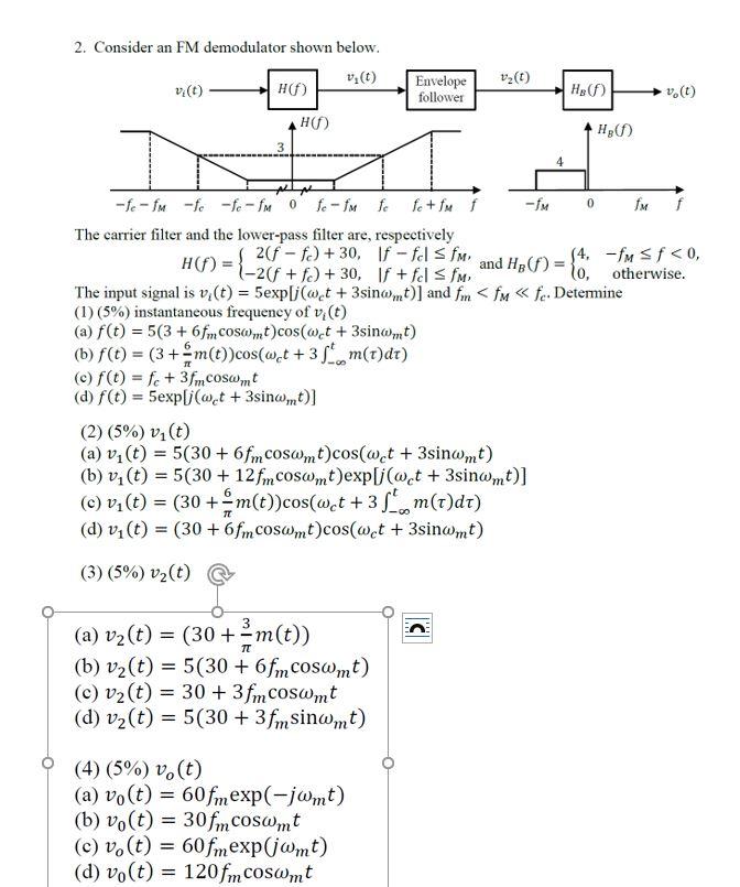 Solved 2. Consider an FM demodulator shown below. v.(t) v | Chegg.com