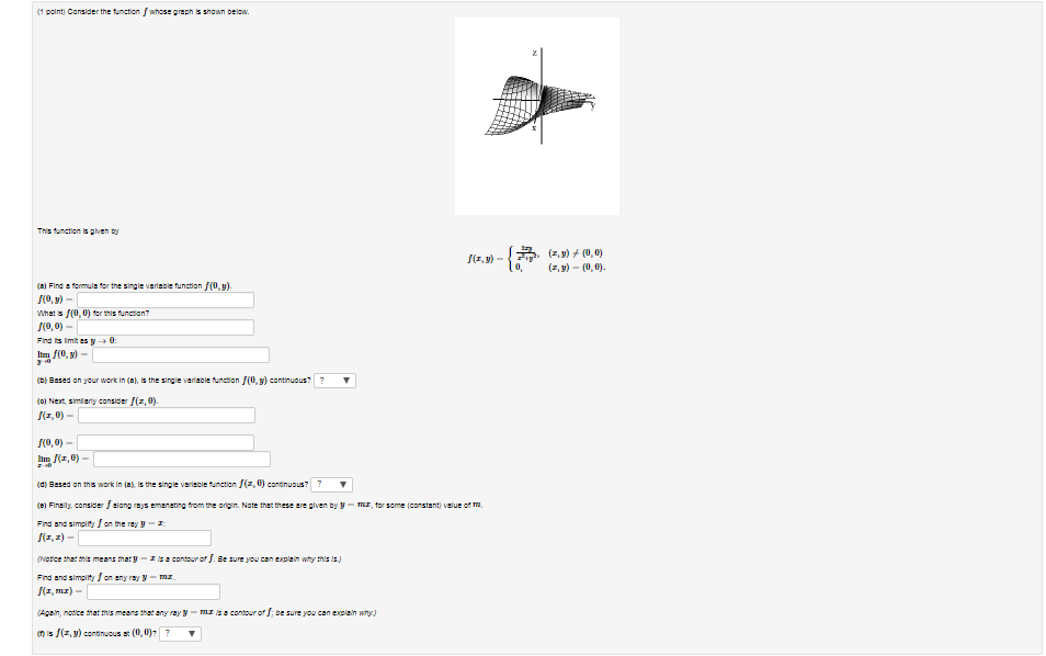 Solved 1 Point Consider The Function F Whose Graph Is Chegg