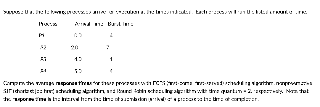 Solved Suppose that the following processes arrive for | Chegg.com