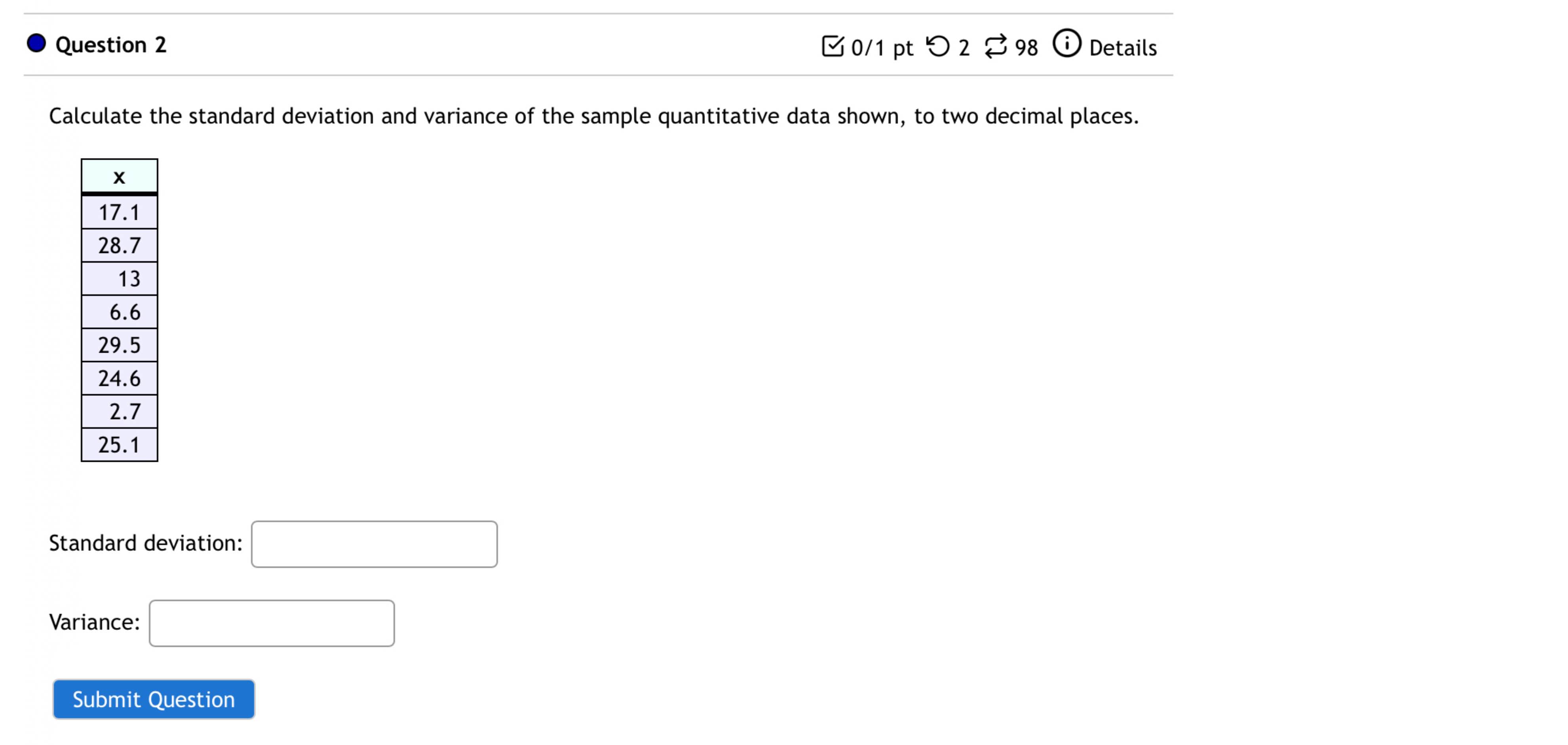 Solved Question 2Calculate the standard deviation and | Chegg.com