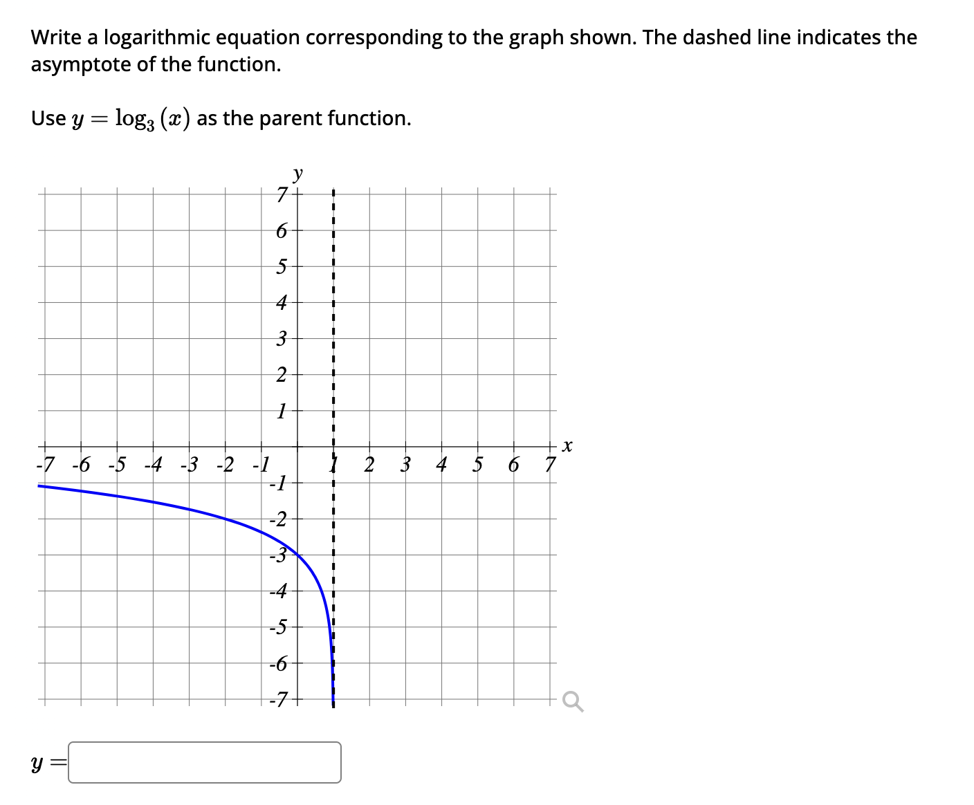 Solved Write a logarithmic equation corresponding to the | Chegg.com