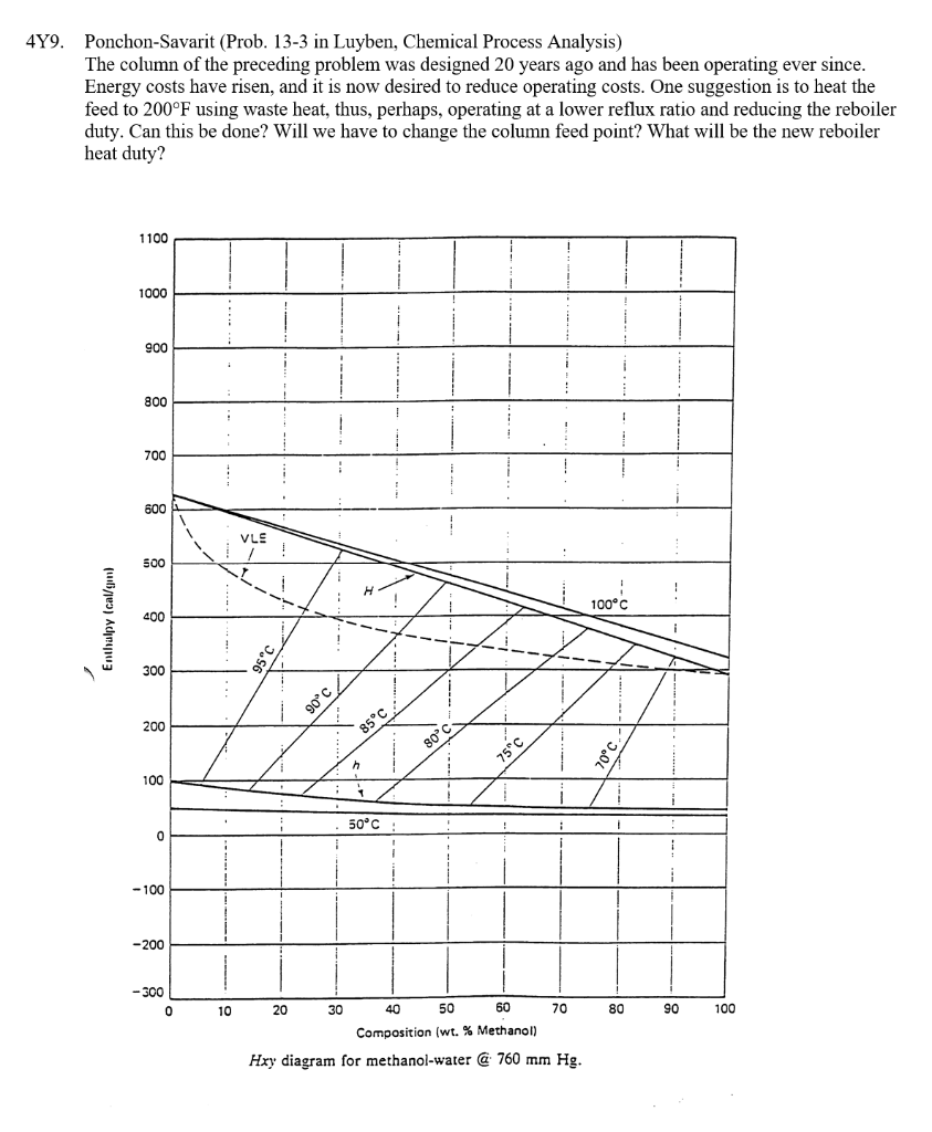 Solved This problem is based on the answer to the preceding | Chegg.com