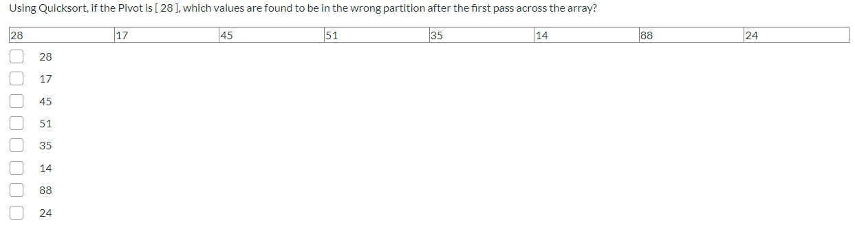 Solved Using Quicksort, if the Pivot is [ 28 ], which values | Chegg.com