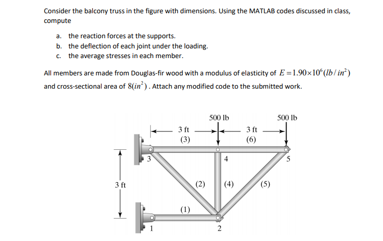 Solved Consider the balcony truss in the figure with | Chegg.com