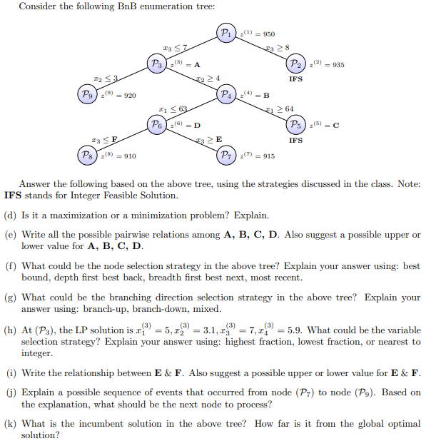 Solved Consider the following BnB enumeration tree: Answer | Chegg.com