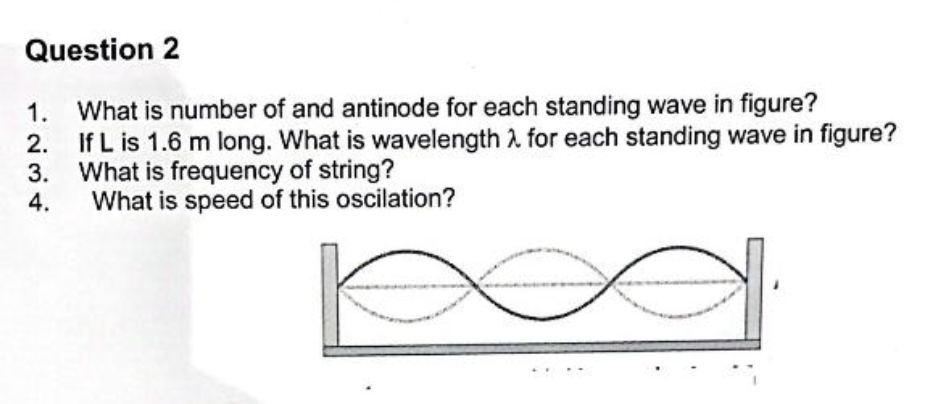 1. What is number of and antinode for each standing | Chegg.com