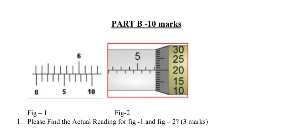 Solved PART B -10 marks 6 5 NW 30 25 20 15 10 0 5 10 Fig-1 | Chegg.com