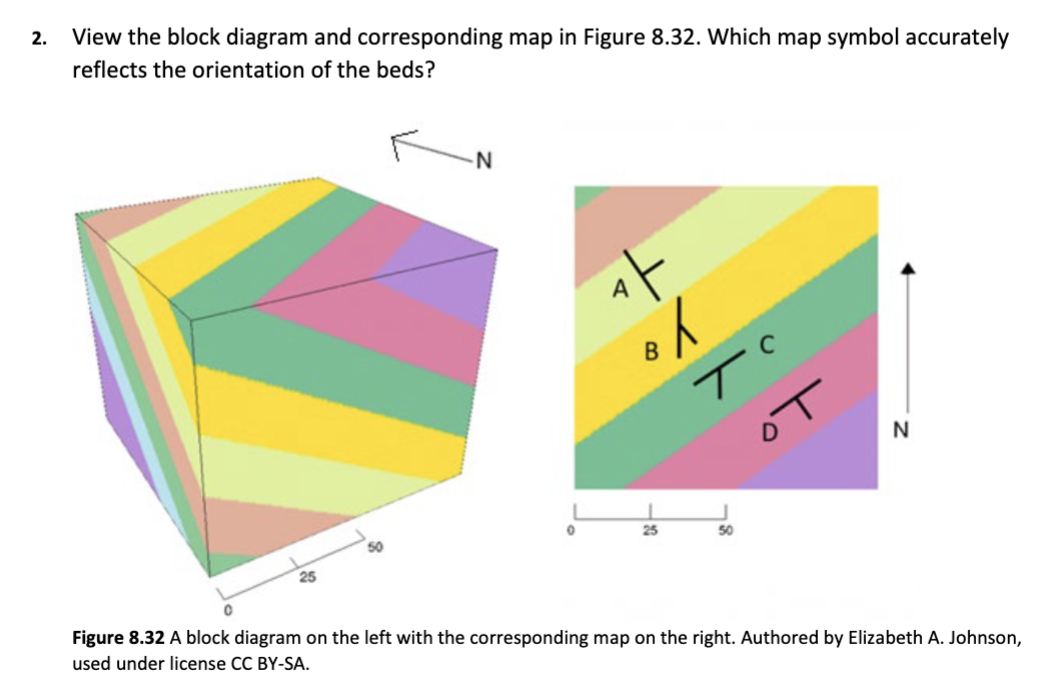 Solved 1. View the block diagram and corresponding map in | Chegg.com