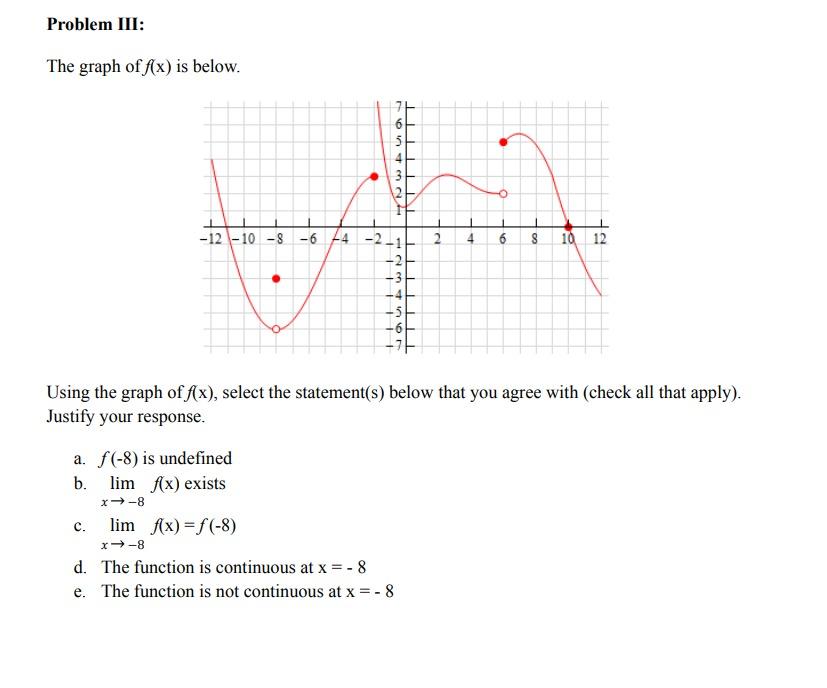 Solved How many asymptotes are in the graph below? If any, | Chegg.com