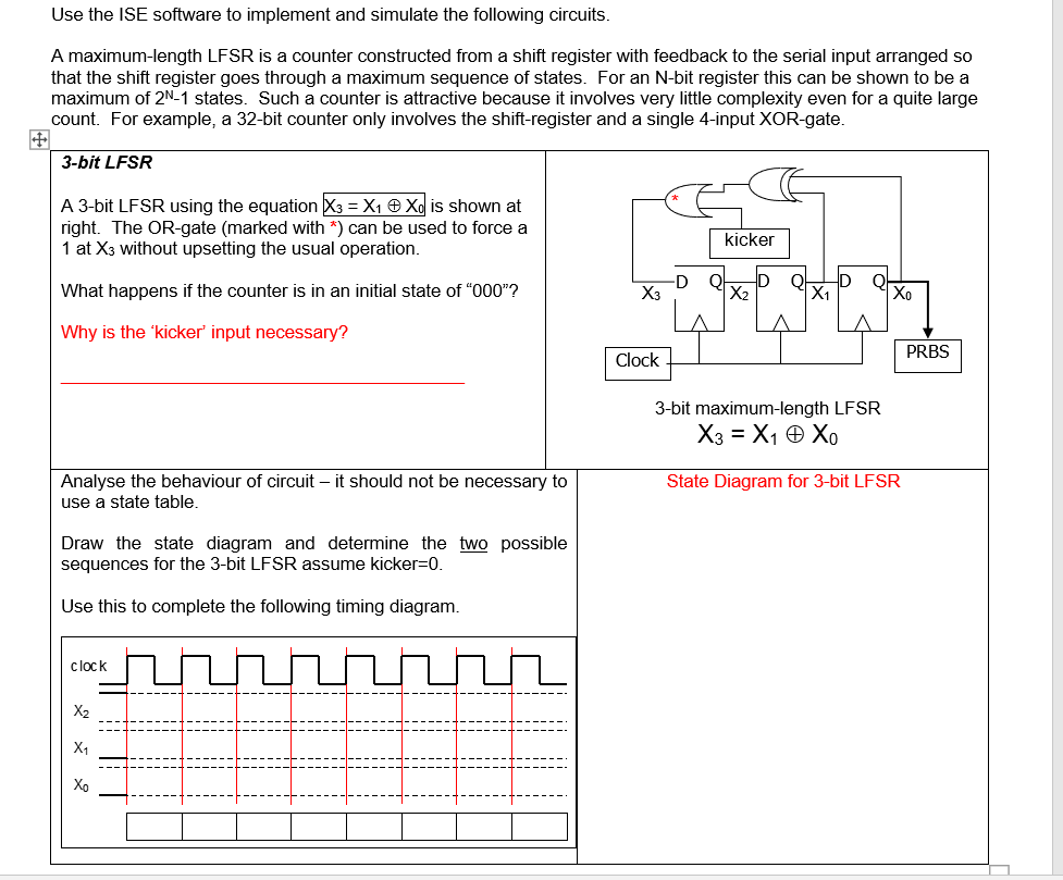 Use the ISE software to implement and simulate the | Chegg.com
