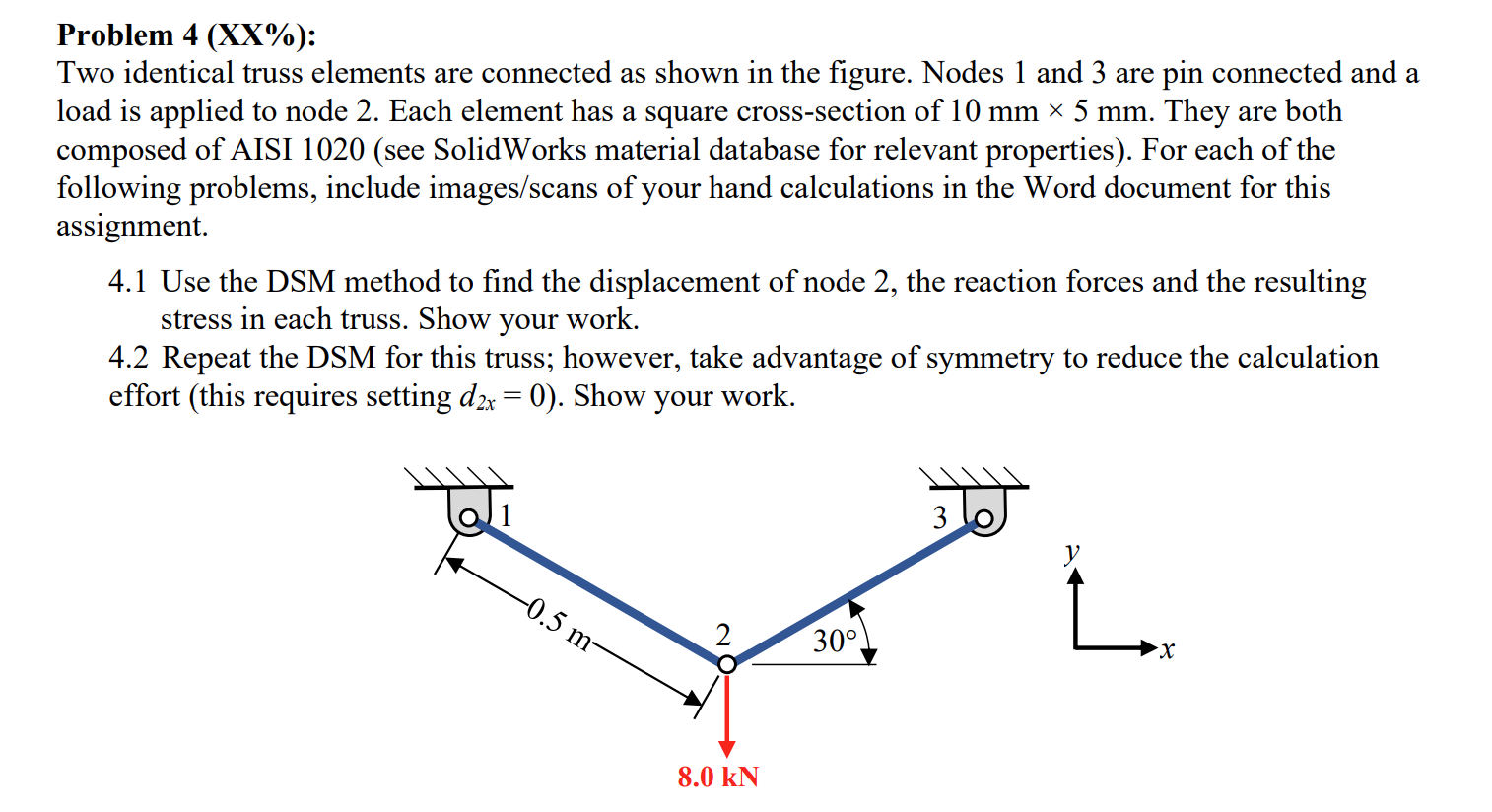 Solved Problem 4 (XX\%):Two identical truss elements are | Chegg.com
