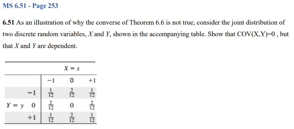 Solved (Theorem 6.6: If two random variables X and Y | Chegg.com