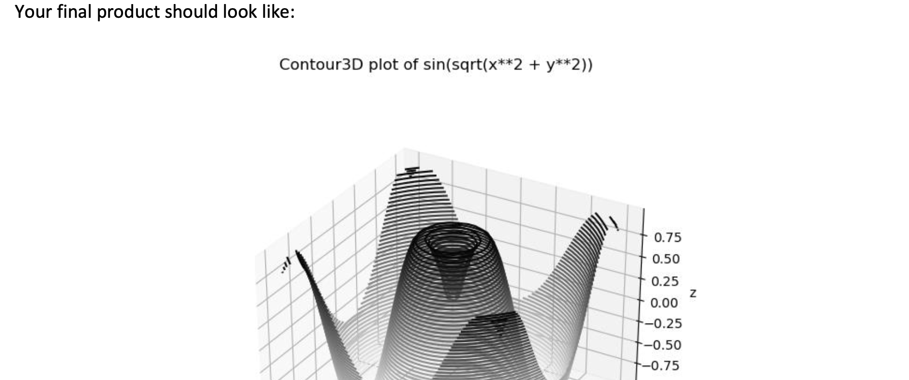 Solved Create a 3D contour plot of the function z = sin (Vx2 | Chegg.com