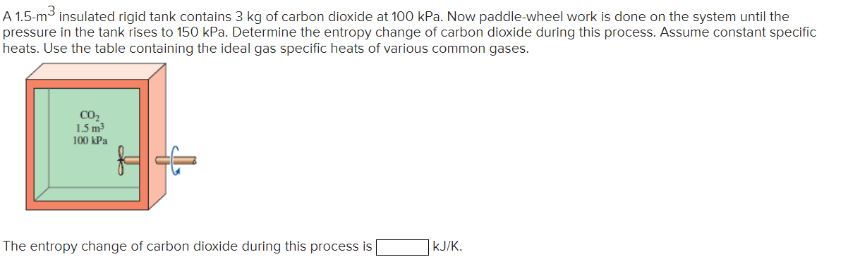 Solved A 1.5−m3 insulated rigid tank contains 3 kg of carbon | Chegg.com