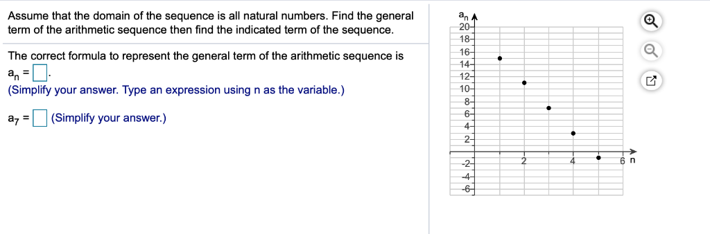 Solved Assume that the domain of the sequence is all natural | Chegg.com