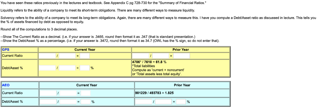 Solved You have seen these ratios previously in the lectures | Chegg.com