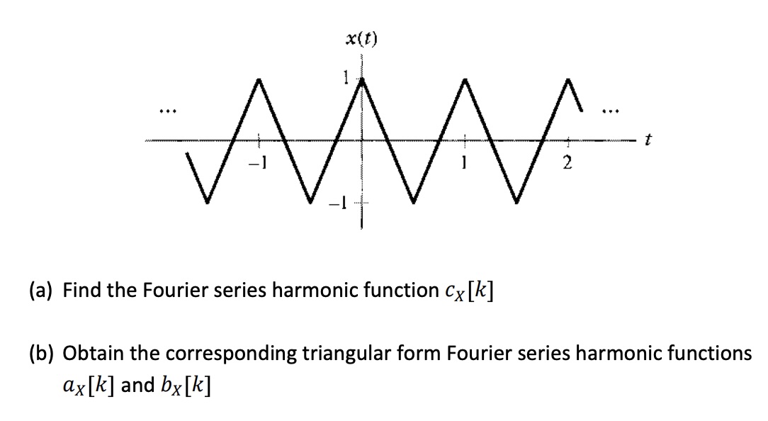Solved (a) ﻿Find the Fourier series harmonic function | Chegg.com