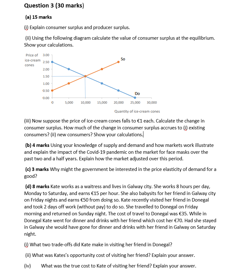 Solved (a) 15 marks (i) Explain consumer surplus and | Chegg.com