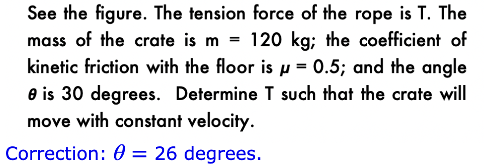Solved See the figure. The tension force of the rope is T. | Chegg.com