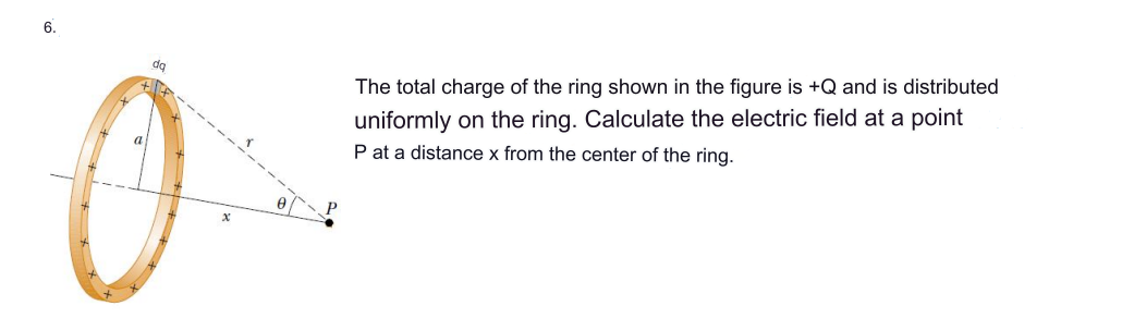 Solved The total charge of the ring shown in the figure is | Chegg.com