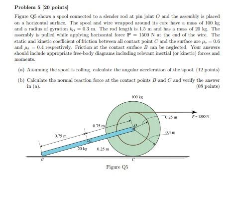 Solved Problem 5 20 points) Figure Q5 shows a spool | Chegg.com