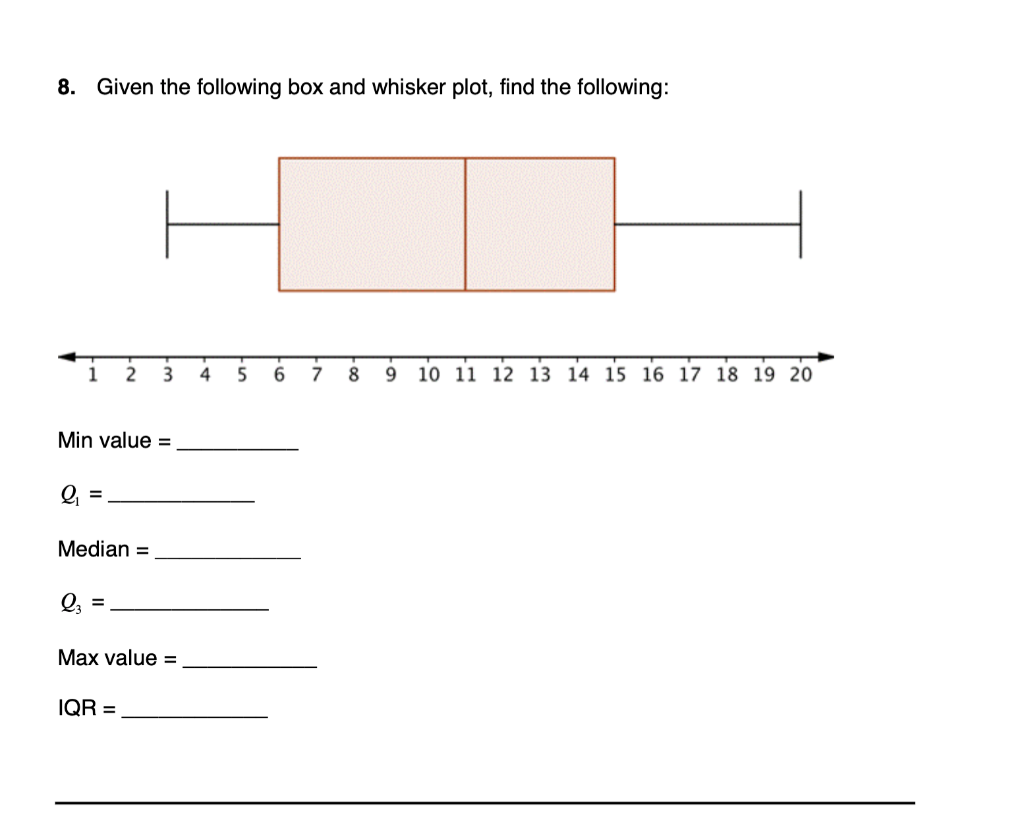 Solved 8. Given the following box and whisker plot, find the | Chegg.com