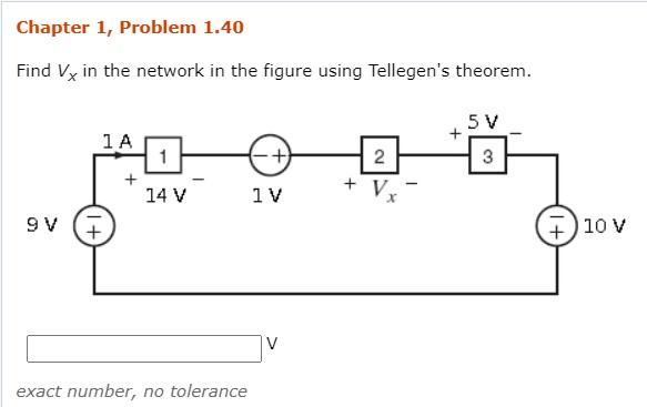 Solved Chapter 1, Problem 1.40 Find Vx in the network in the | Chegg.com