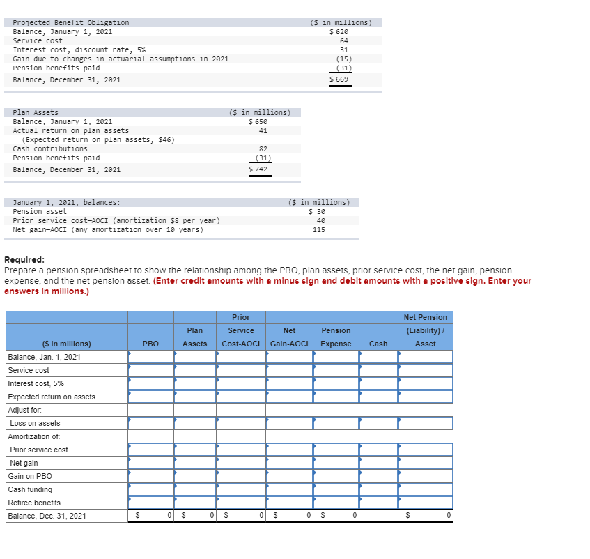 Solved ($ in millions) $ 620 Projected Benefit obligation | Chegg.com