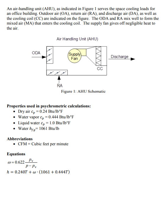 An air-handling unit (AHU), as indicated in Figure 1 | Chegg.com