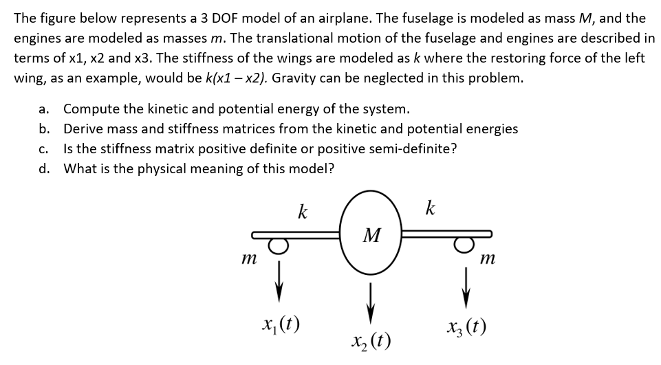 Solved The figure below represents a 3 DOF model of an | Chegg.com