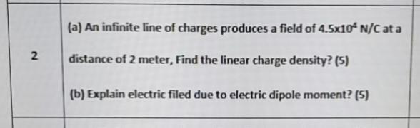 Solved (a) An infinite line of charges produces a field of | Chegg.com