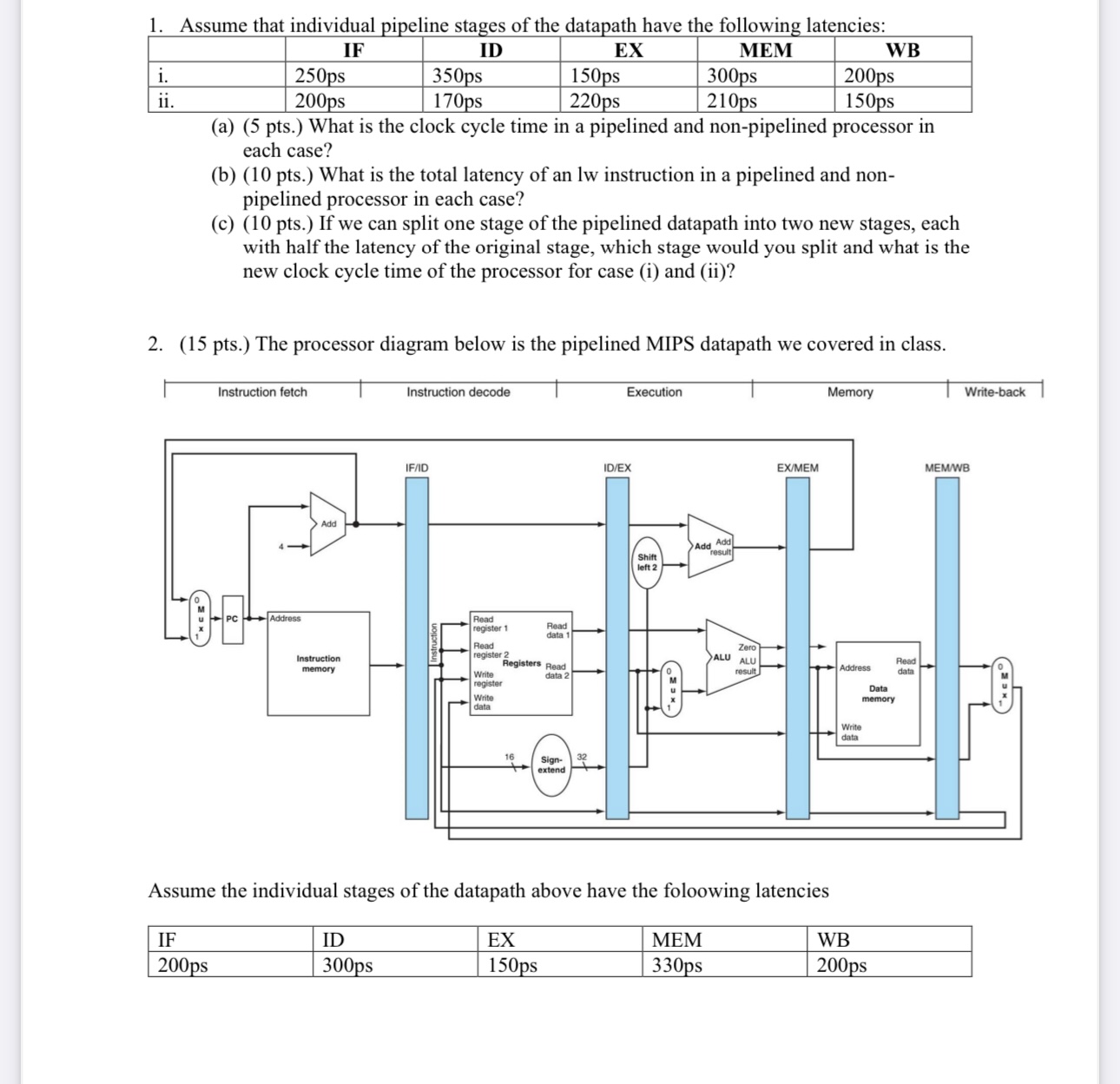 Solved Assume that individual pipeline stages of the | Chegg.com