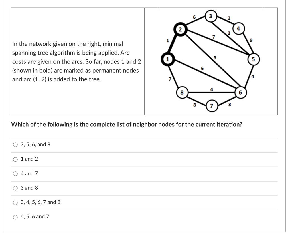 Solved 3 5 In the network given on the right, minimal | Chegg.com