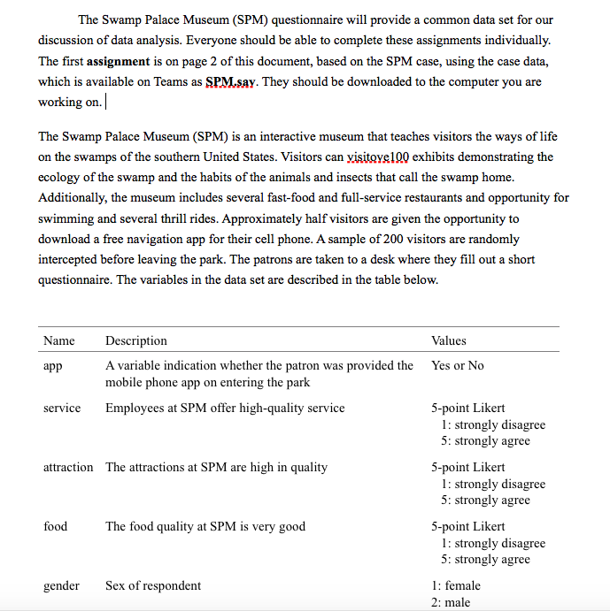 Solved The Swamp Palace Museum (SPM) questionnaire will | Chegg.com