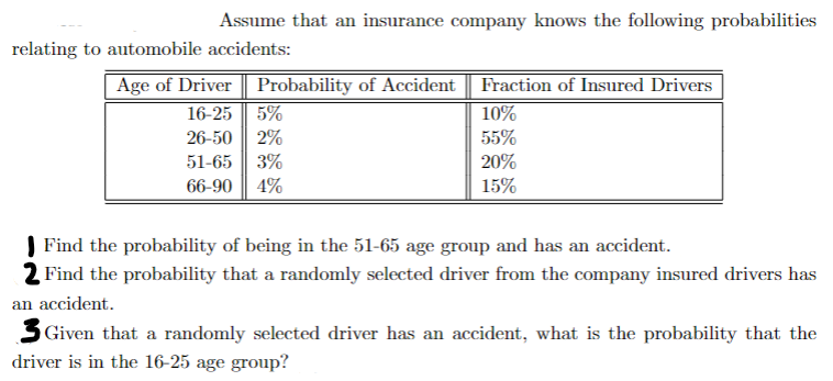 Solved Assume that an insurance company knows the following | Chegg.com