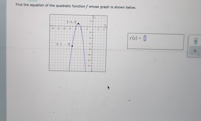 Solved Find the equation of the quadratic function f whose | Chegg.com