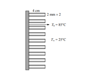 Solved Aluminum fins with a square cross-section are | Chegg.com