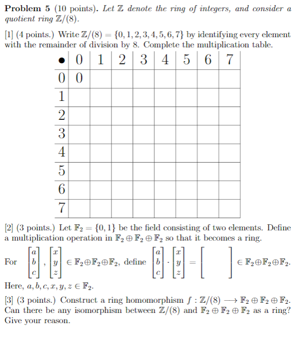 Solved Problem 5 (10 points). Let Z denote the ring of | Chegg.com