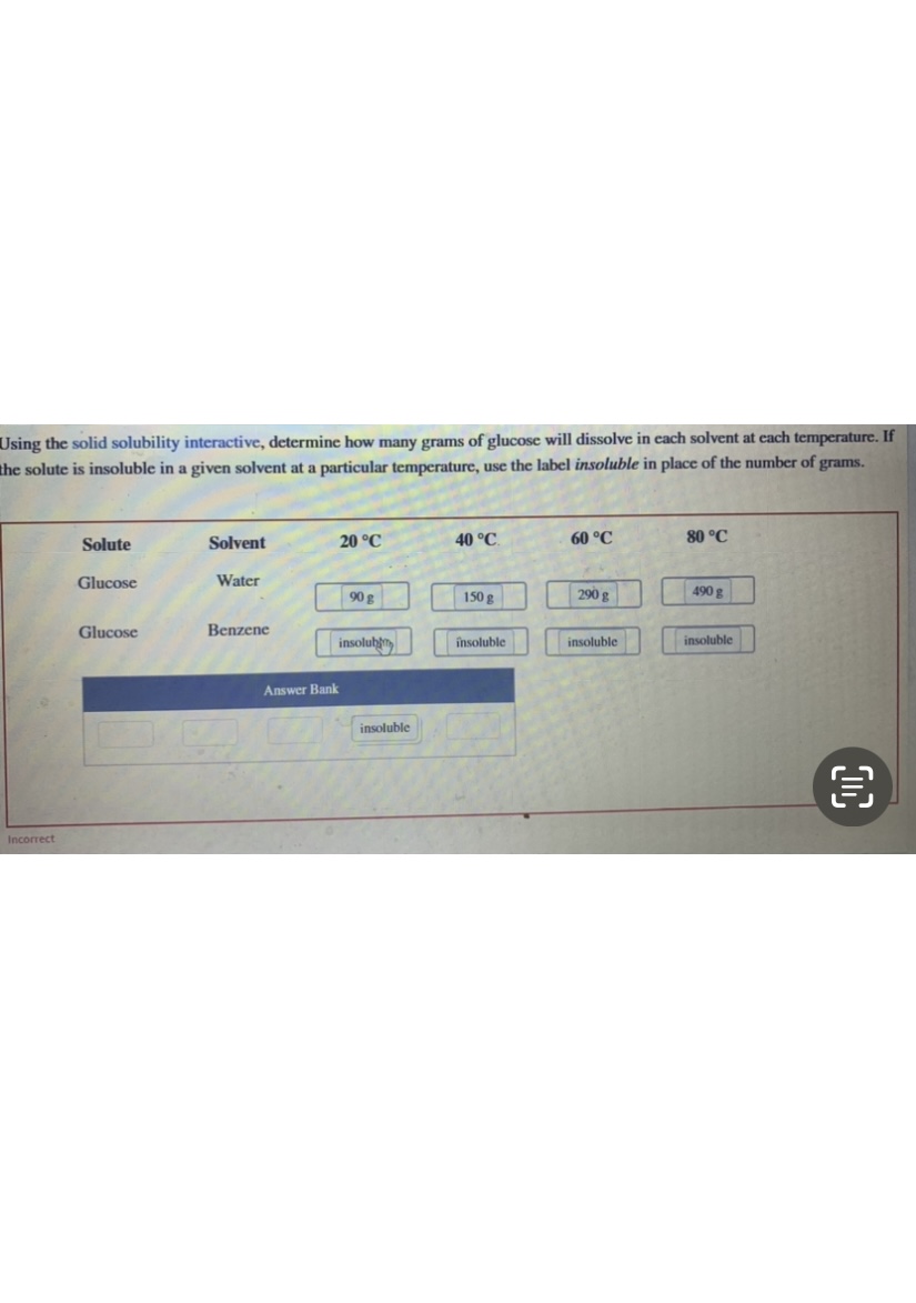 Using the solid solubility interactive, determine how | Chegg.com