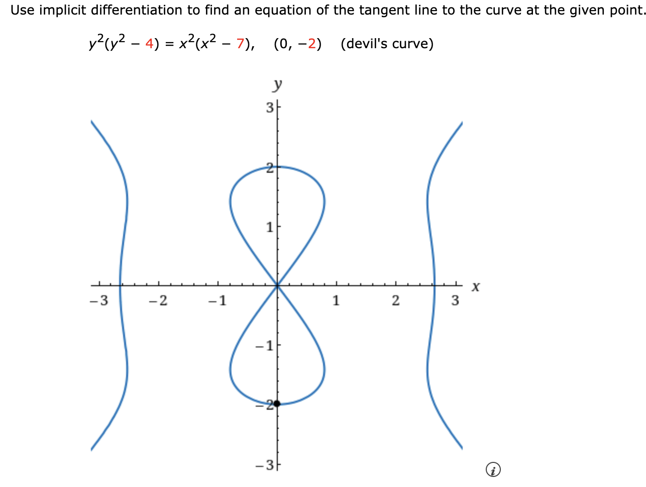 Solved Use implicit differentiation to find an equation of | Chegg.com