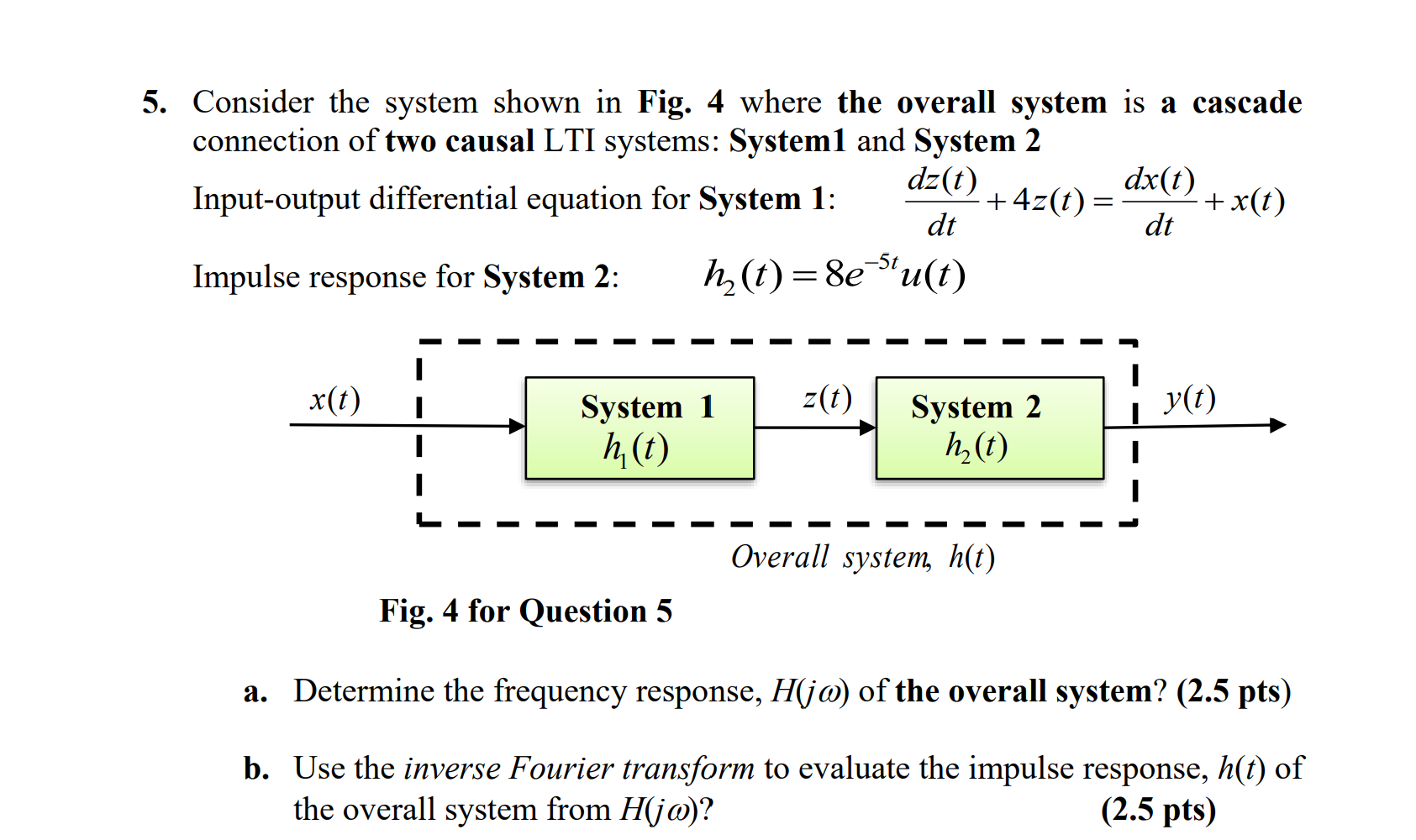 Solved Consider the system shown in Fig. 4 where the overall | Chegg.com