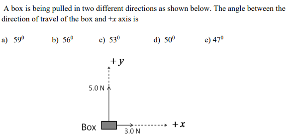 Solved A box is being pulled in two different directions as | Chegg.com