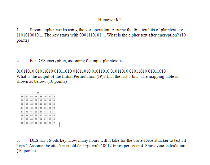 Solved Homework 2 1. Stream cipher works using the xor | Chegg.com