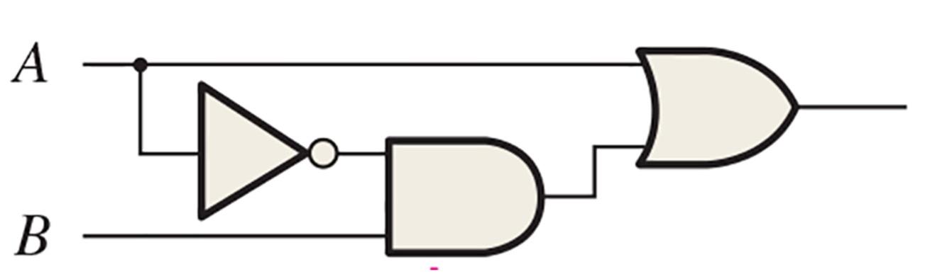 Solved In Multisim, construct the two-input logic circuit | Chegg.com
