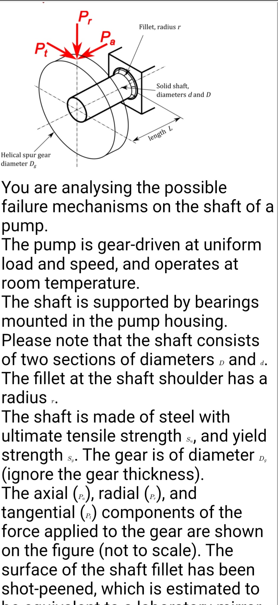 Solved You are analysing the possible failure mechanisms on | Chegg.com