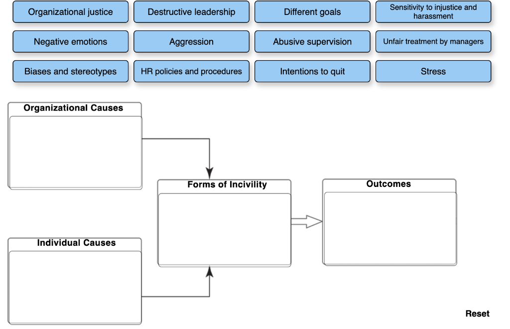 solved-incivility-can-be-defined-as-any-type-or-form-of-chegg